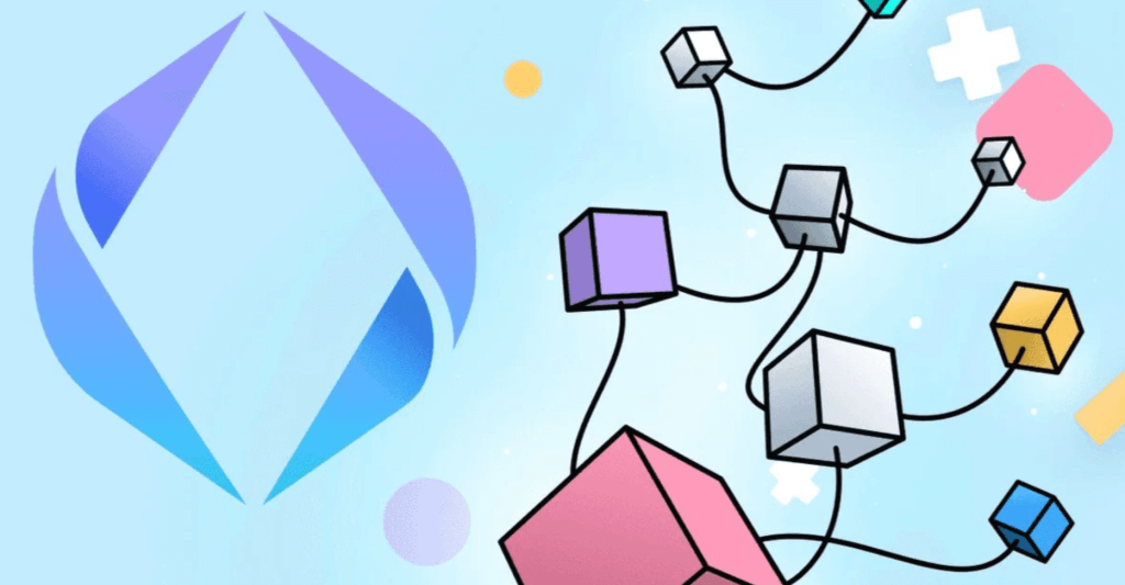 The Potential and Challenges of Hybrid Rollup in Scalability Solutions ...